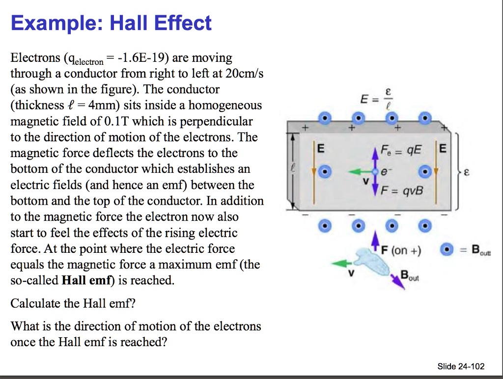 Hall Effect Electrons (Gelectron -1.6E-19) are moving through a ...