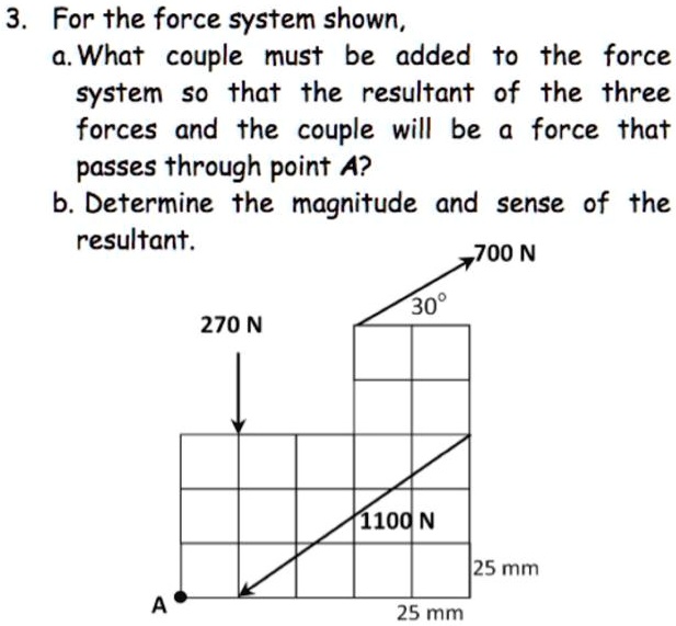 SOLVED: 3 For the force system shown, a,What couple must be added to ...