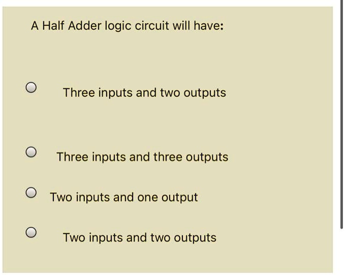 Solved A Half Adder Logic Circuit Will Have Three Inputs And Two Outputs Three Inputs And Three