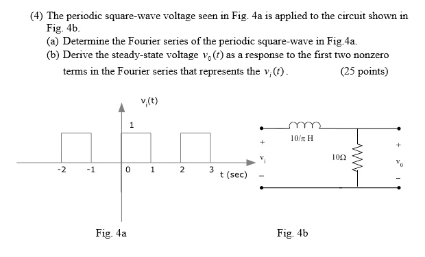 (4) The periodic square-wave voltage seen in Fig. 4a is applied to the ...