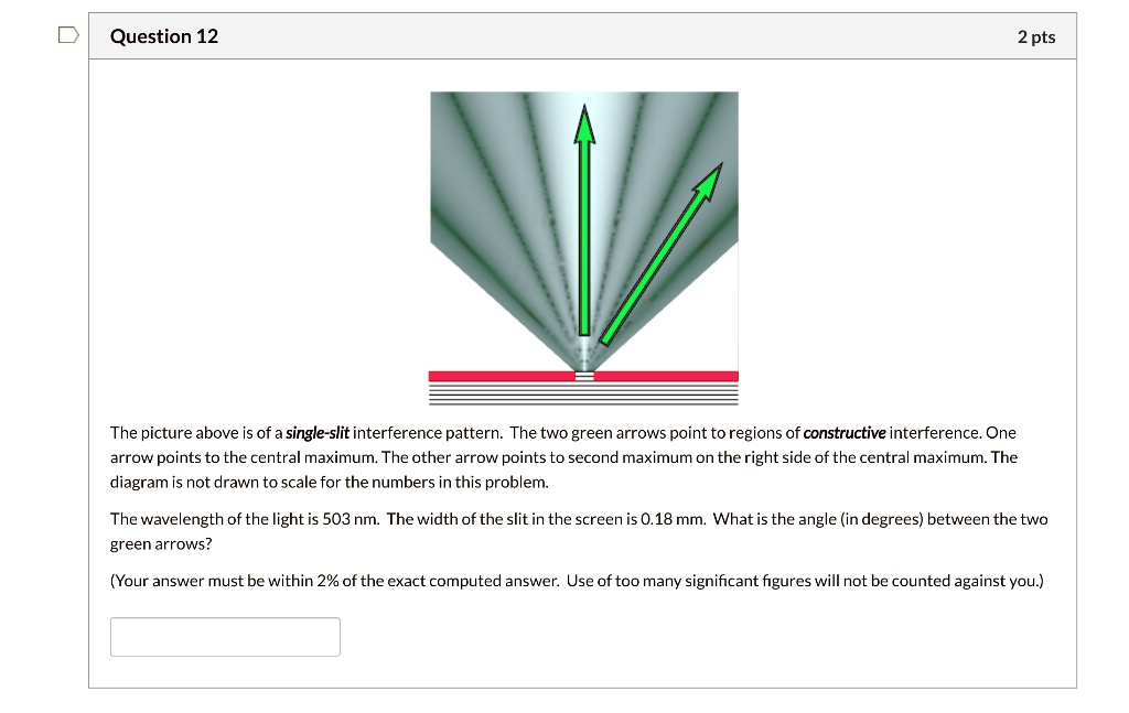 SOLVED: The picture above is of a single-slit interference pattern. The ...