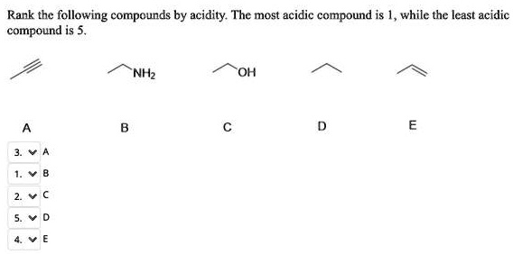 SOLVED:Rank thc following compounds by acidity The most acidic compound ...