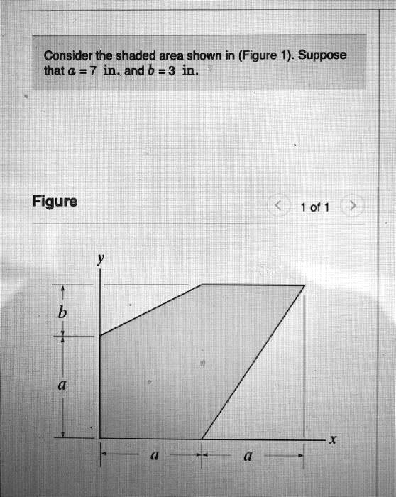 SOLVED: Determine the moment of inertia of the shaded area about the x ... SOLVED: Determine the moment of inertia of the shaded area about the x ...
