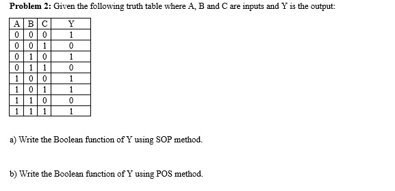 Solved Problem Given The Following Truth Table Where A And B Are Inputs And Y Is The Output 4839