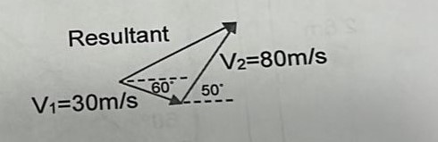 SOLVED: 1. Vector 1 is 30 m/s at 300° and Vector 2 is 80 m/s at 50°. Direction at CCW due East ...
