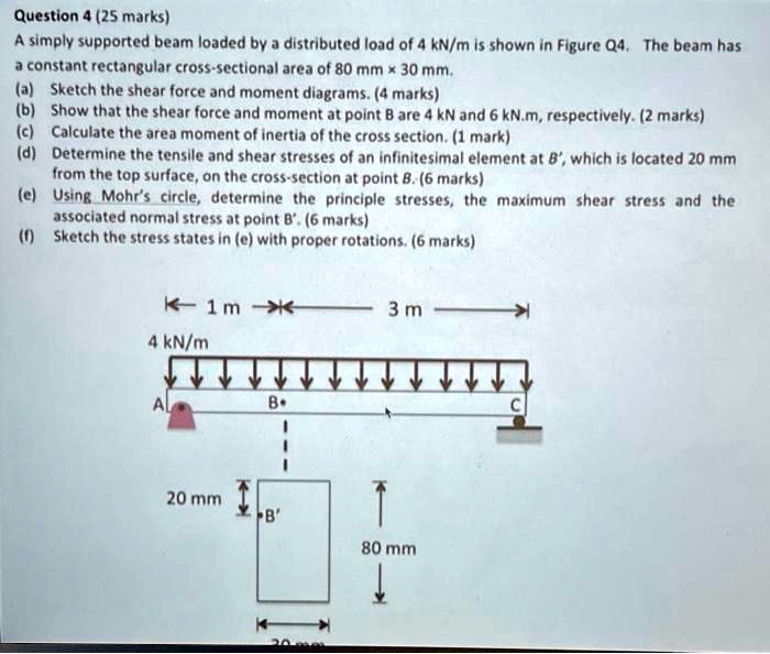 Question 4 (25 marks) A simply supported beam loaded by a distributed load of 4 kN/m is shown in ...