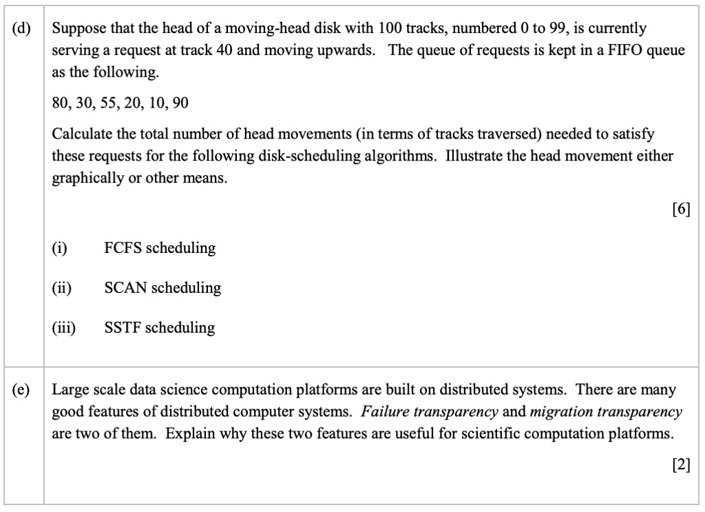 (d) Suppose that the head of a moving-head disk with 100 tracks, numbered 0 to 99, is currently ...