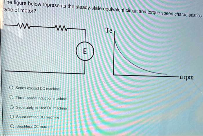 SOLVED: The figure below represents the type of motor: steady-state equivalent circuit and ...