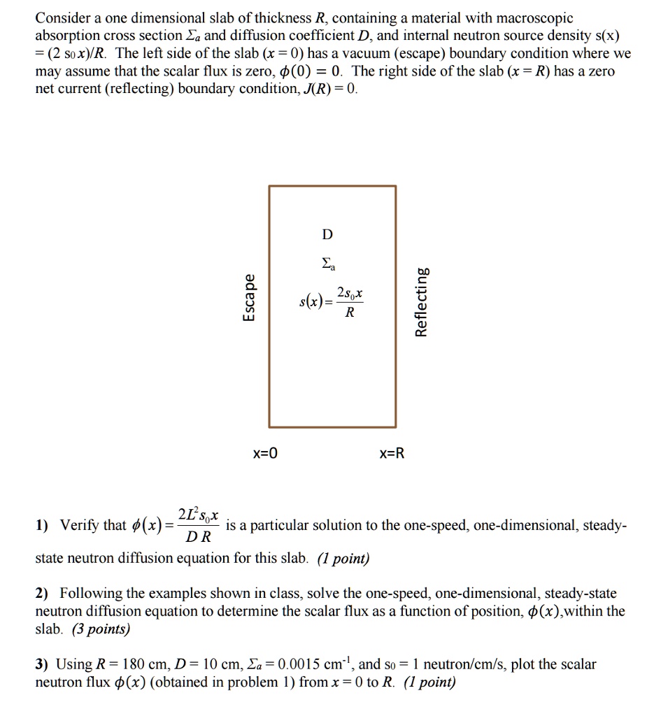 SOLVED: Consider a one-dimensional slab of thickness R, containing a material with a macroscopic ...