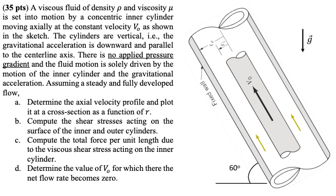 SOLVED: (35 pts) A viscous fluid of density p and viscosity is set into motion by a concentric ...
