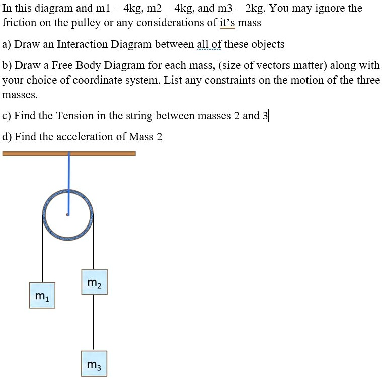 SOLVED: In this diagram and ml 4kg; m2 4kg, and m3 2kg You may ignore ...