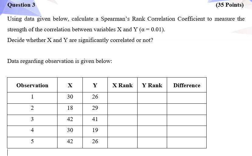 question3 35 points using data given below calculate a spearmans rank ...