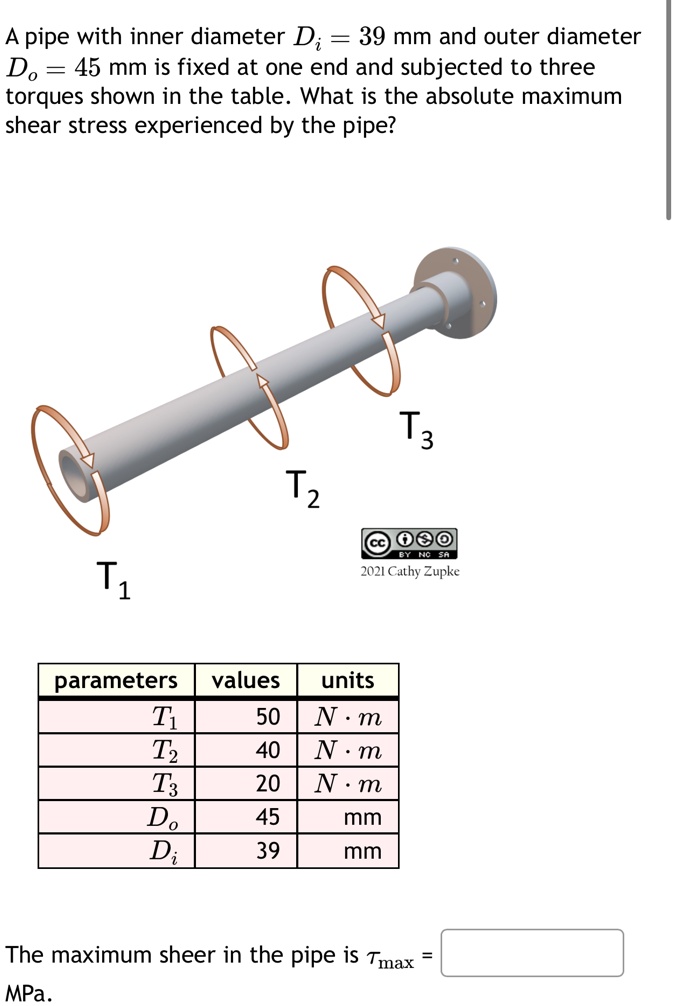 SOLVED: A pipe with inner diameter Di = 39 mm and outer diameter Do ...