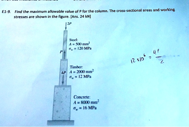 E1-9. Find the maximum allowable value of P for the column. The cross-sectional areas and ...