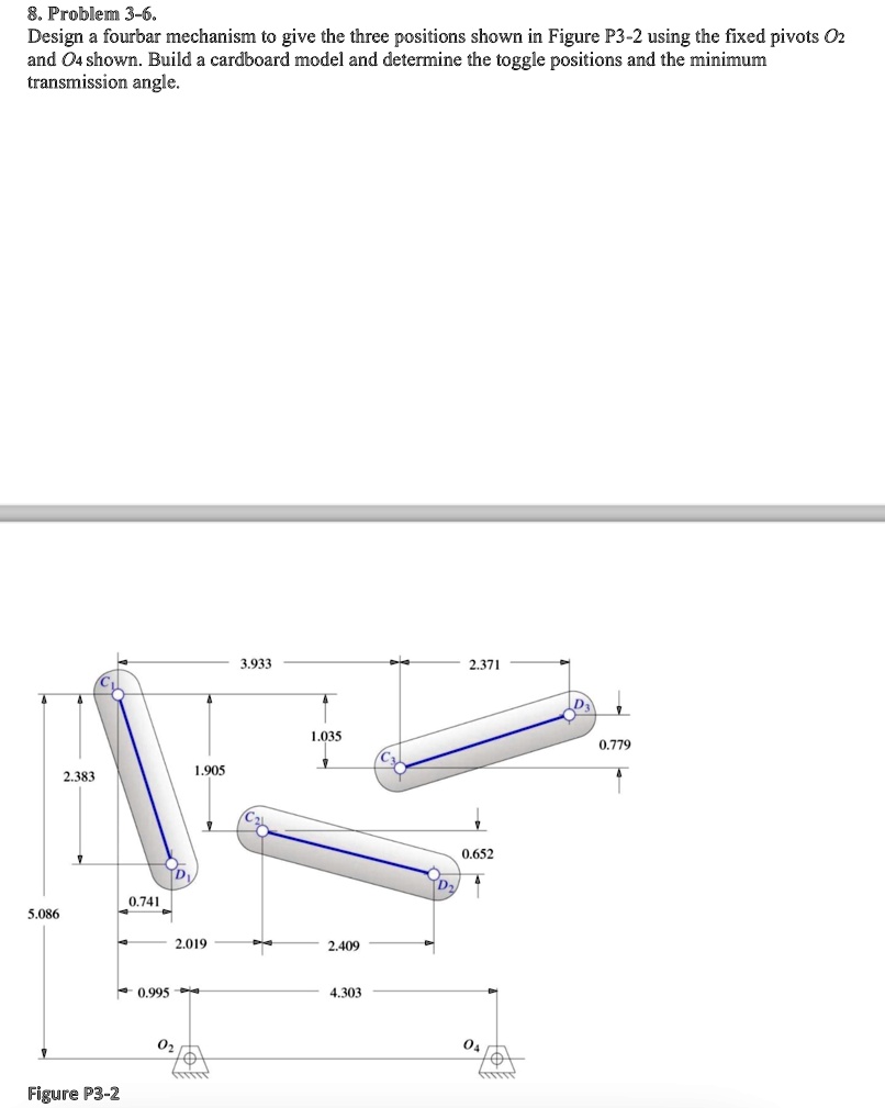 Problem 3-6. Design a fourbar mechanism to give the three positions ...