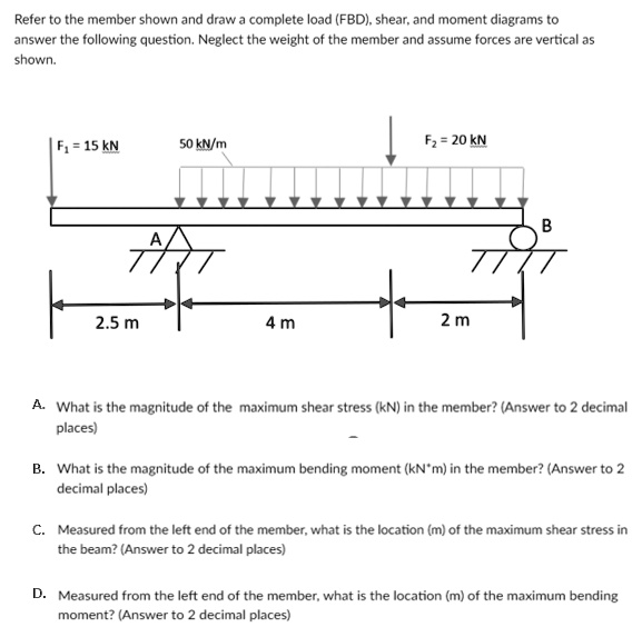 Refer to the member shown and draw a complete load (FBD), shear, and ...