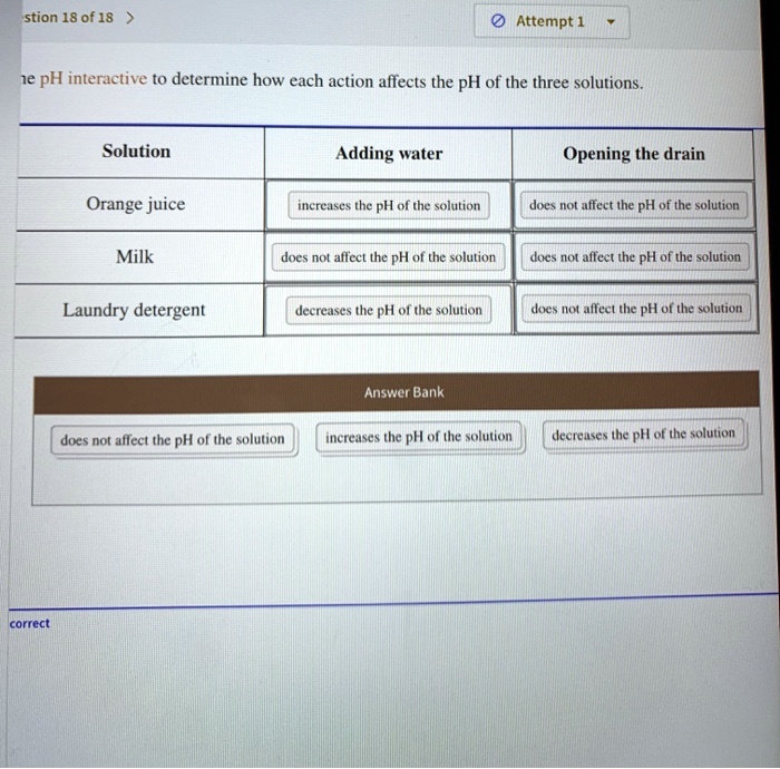 SOLVED: stion 18 0f 18 Attempt pH interactive to determine how each action affects the pH of the ...