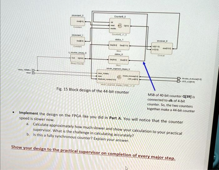 SOLVED: Fig. 15: Block design of the 44-bit counter The MSB of the 40-bit counter Q[39] is ...