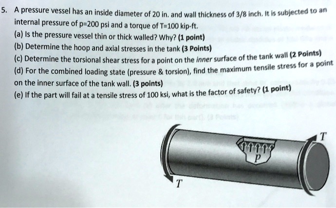 SOLVED: The text provided contains errors in spelling, typographical, grammatical, OCR, and ...