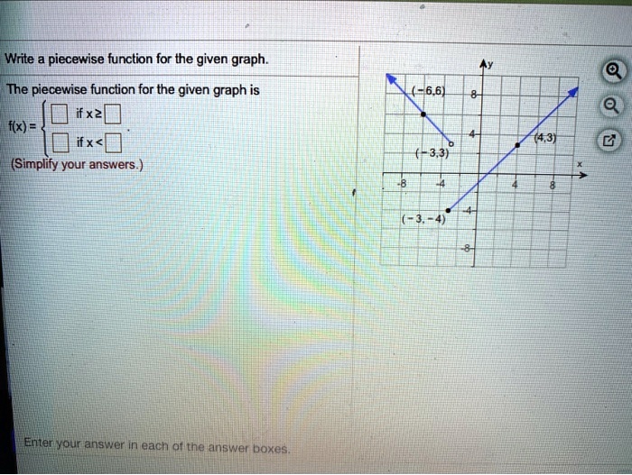 Solvedwrite Piecewise Function For The Given Graph The Piecewise Function For The Given Graph