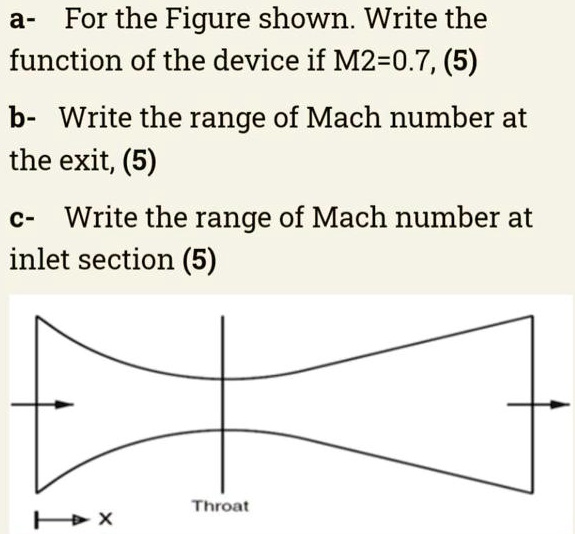 a- For the Figure shown. Write the function of the device if M2=0.7, (5) b- Write the range of ...