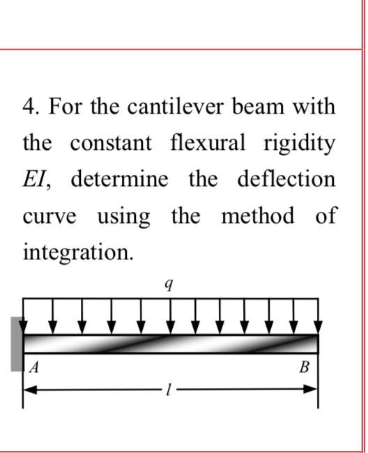 SOLVED: 4 For the cantilever beam with the constant flexural rigidity ...