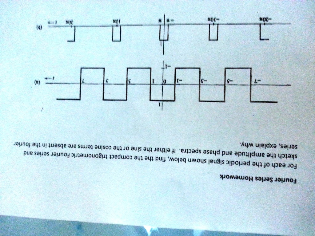 SOLVED: wor- series,explain why. For each of the periodic signal shown ... SOLVED: wor- series,explain why. For each of the periodic signal shown ...