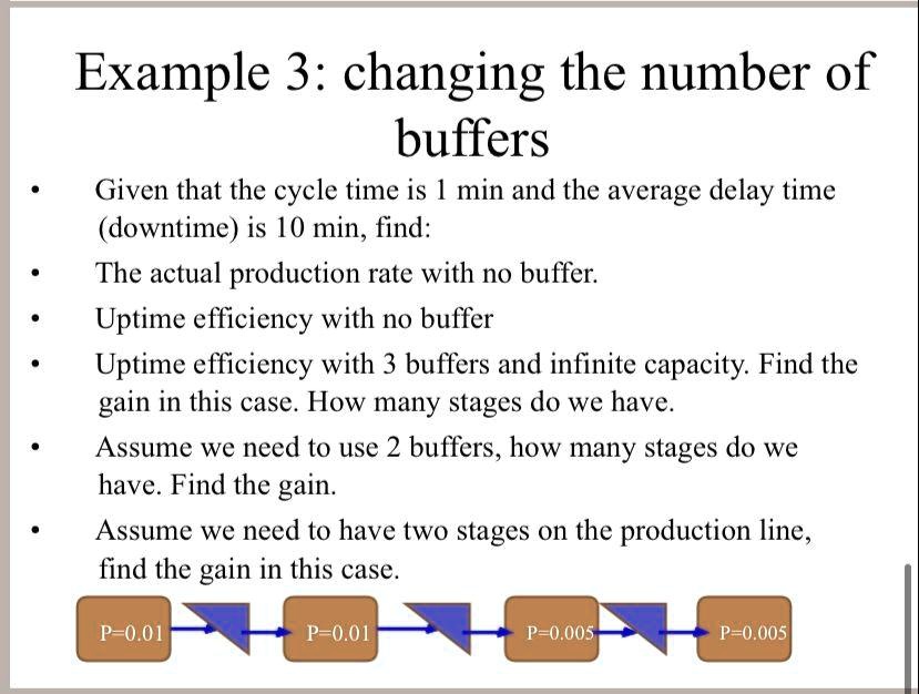 Example 3: changing the number of buffers • Given that the cycle time is 1 min and the average ...