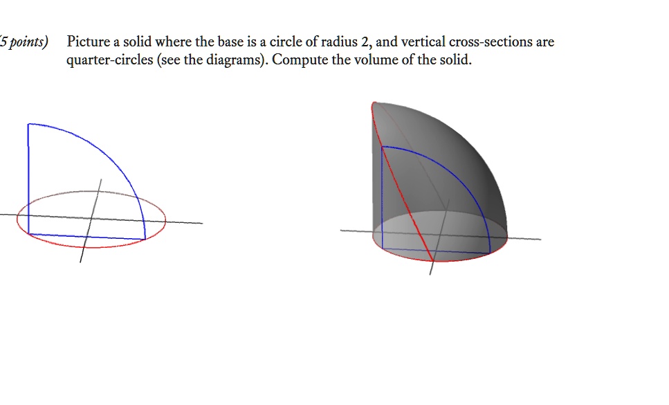 SOLVED: '5 points) Picture a solid where the base is a circle of radius ...