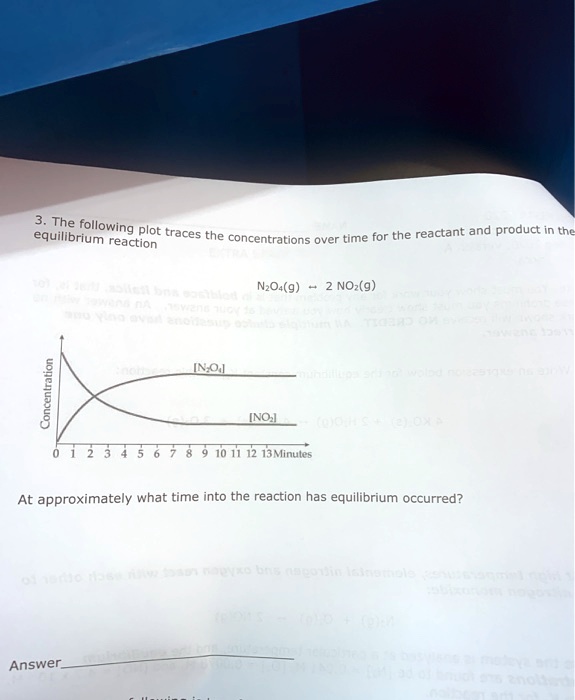 SOLVED: The following equilibrium Plot traces the concentrations over ... SOLVED: The following equilibrium Plot traces the concentrations over ...