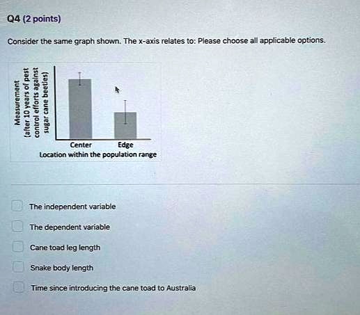 SOLVED: Q4 (2 points) Consider the same graph shown. The x-axis relates ...