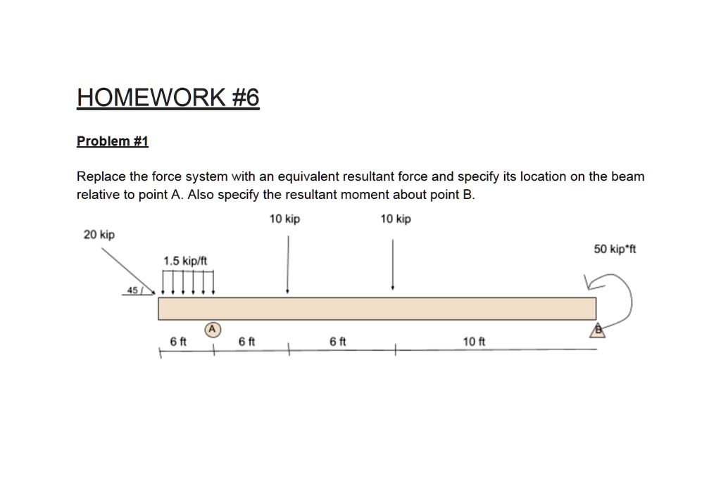 homework 6 problem 1 replace the force system with an equivalent resultant force and specify its ...