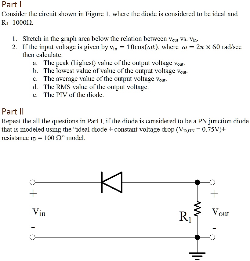 SOLVED: Part I Consider the circuit shown in Figure 1, where the diode is considered to be ideal ...
