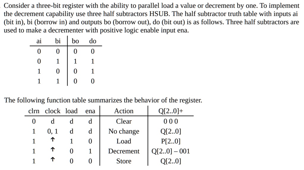 SOLVED: Consider a three-bit register with the ability to parallel load ...