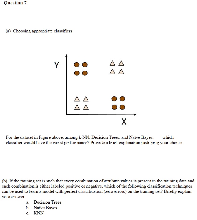 SOLVED: Question 7 Choosing appropriate classifiers For the dataset in ... SOLVED: Question 7 Choosing appropriate classifiers For the dataset in ...