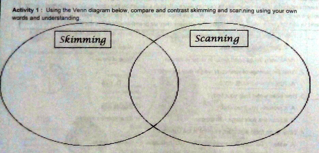 activity 1 using the venn diagram below compare and contrast skimming and scanning using your ...