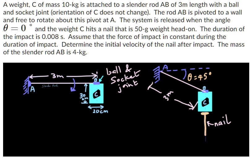 SOLVED: Title: Determining the Initial Velocity of a Nail After Impact The weight, center of ...