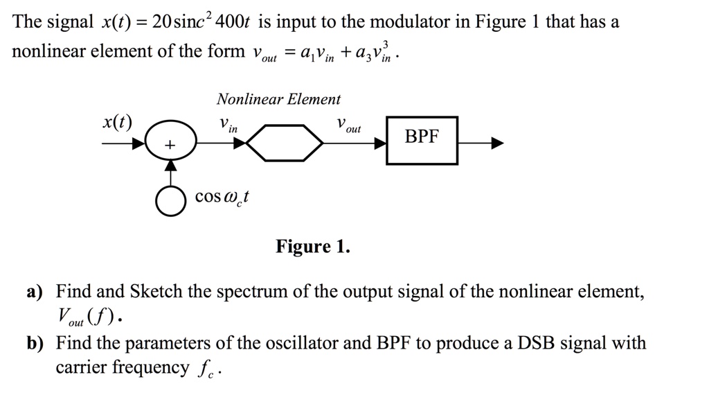 SOLVED: The signal x(t) = 20sinc^2(400t) is input to the modulator in ...