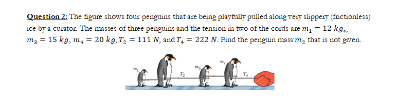 the figure shows four penguins that are being playfully pulled along ...