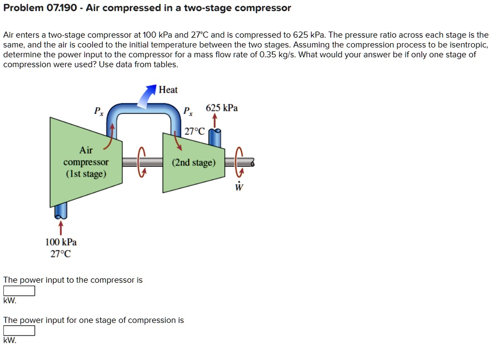 Problem 07.190 - Air compressed in a two-stage compressor Air enters a ...