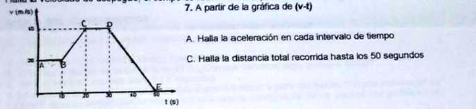 SOLVED: necesito ayuda, por favor 1.A paruir dela gralica (v-t) Halla ... SOLVED: necesito ayuda, por favor 1.A paruir dela gralica (v-t) Halla ...