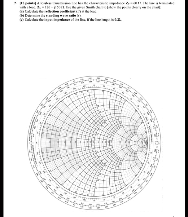 [15 points] A lossless transmission line has the characteristic impedance Z0 = 60 Ω. The line is ...