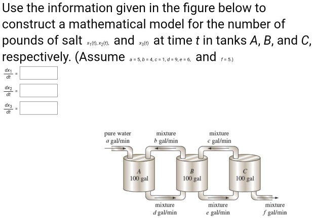 SOLVED: Use the information given in the figure below to construct a ...