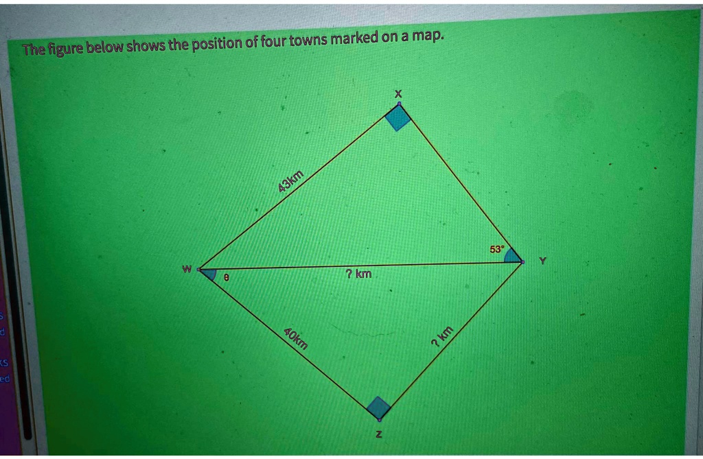 The figure below shows the position of four towns marked on a map.