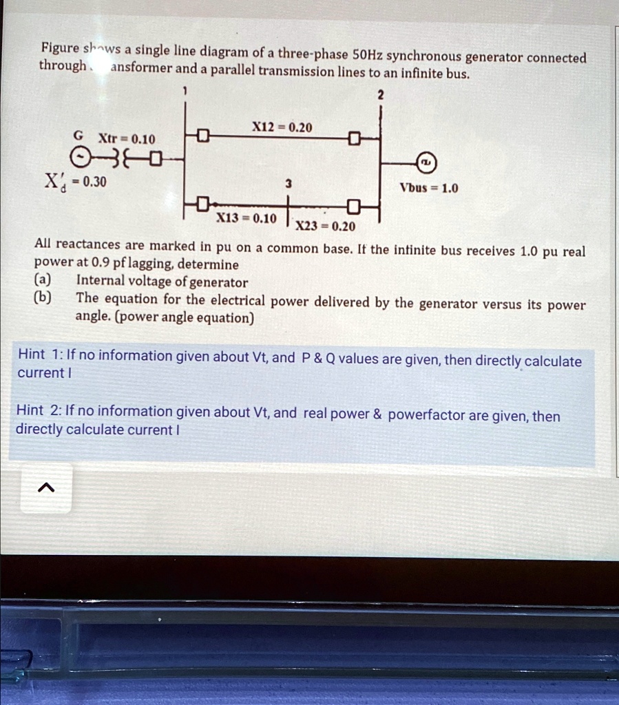 SOLVED: Figure shows a single-line diagram of a three-phase 50Hz ...