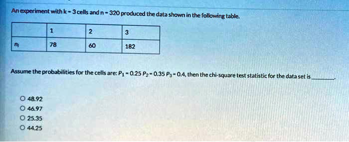 SOLVED: An experiment with k-3 cells and n-320 produced the data shown ...