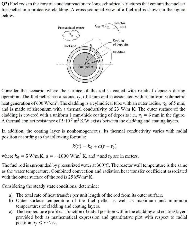 q2fuel rods in the core of a nuclear reactor are long cylindrical ...