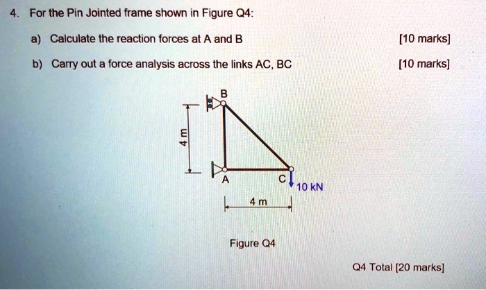 SOLVED: For the Pin Jointed frame shown in Figure Q4: a) Calculate the reaction forces at A and ...