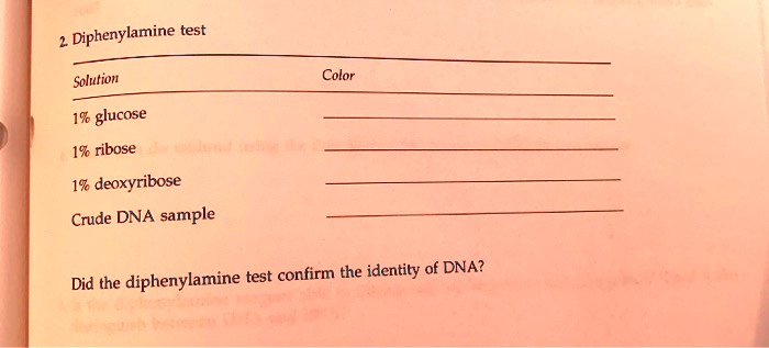 diphenylamine test solution 1 glucose 1 ribose deoxyribose crude dna ...