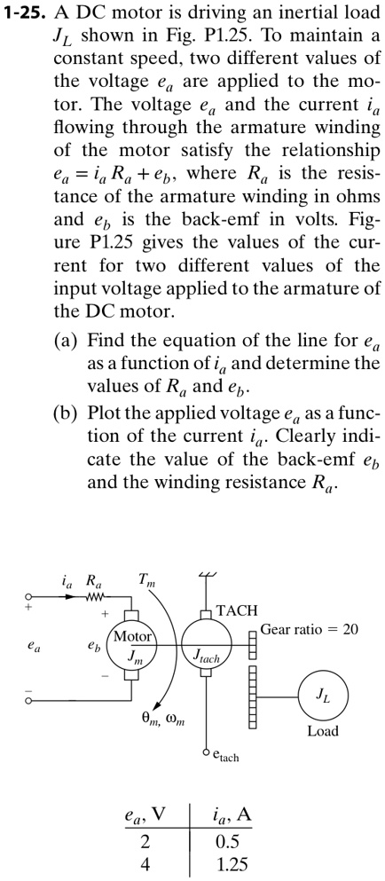 SOLVED: A DC motor is driving an inertial load JL shown in Fig. P1.25. To maintain a constant ...
